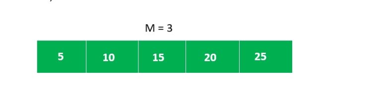 Difference Between Linear Search And Binary Search In Tabular Form Programmerbay